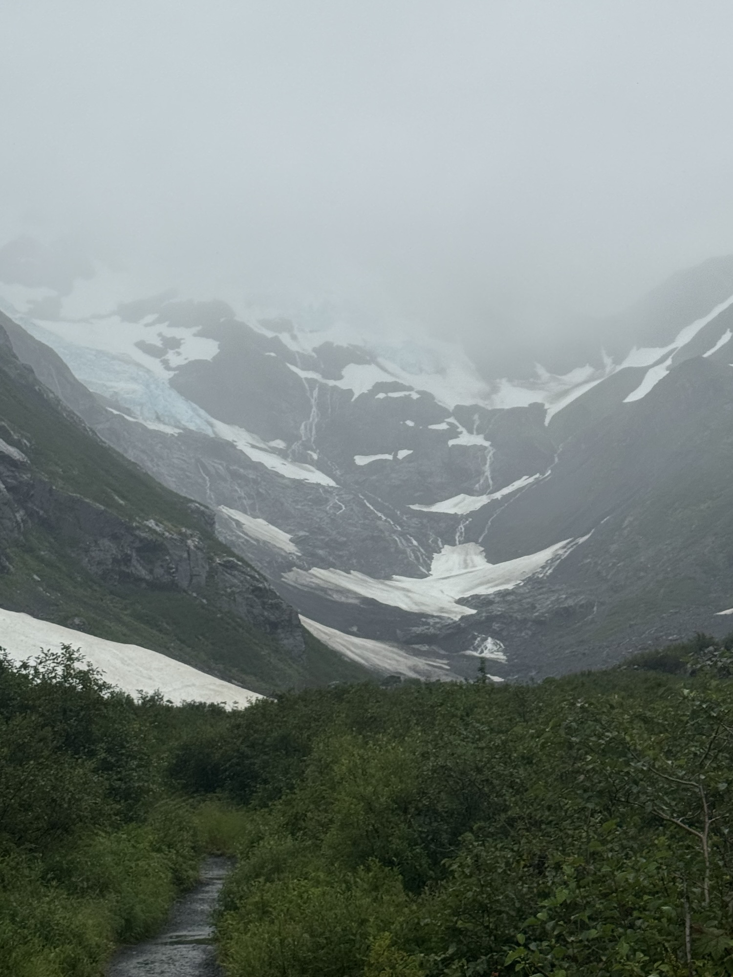 Whitter,Ak – Gillsrborne2travel